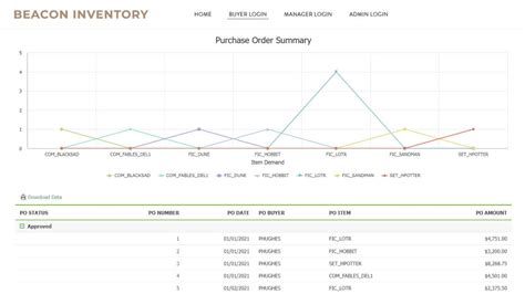 caspio on linkedin finance excel