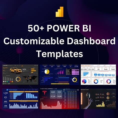 50 Power Bi Dashboard Template Bundle Creativerino