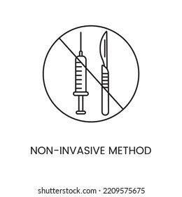 3 594 Non Invasive Images Stock Photos Vectors Shutterstock