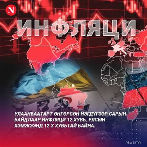 П Цэнгүүн On Twitter Мөнгөний хүүг өсгөсөны улмаас зээлийн хүүг