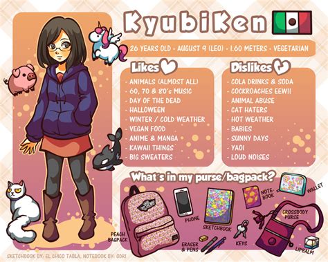 Meet The Artist Kyubiken By Kyubiken On Deviantart