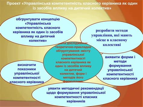 Шаповалов Олег Олексійович укр Ppt