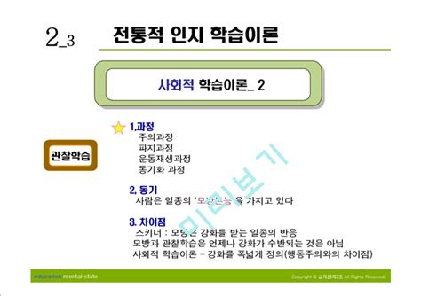 인지주의 학습이론에 대한 이해와 배경 응용 접근 등등 발표자료사범교육레포트