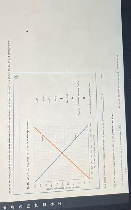 Solved 2 Analyzing Occupancy Rates As You Can See From The