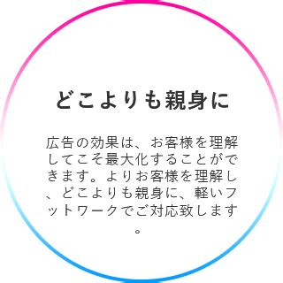 Web広告 株式会社 総宣アド