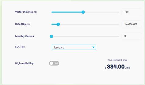 wcs billing process explained resources weaviate community forum