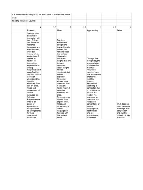 reading assignment 2 superman and me by sherman alexie reading