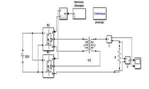 MATLAB Simulink Set Up Download Scientific Diagram