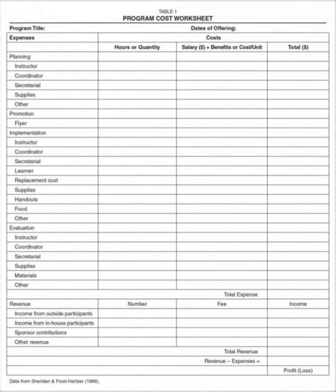 Schedule C Spreadsheet Google Spreadshee 1040 Schedule C Spreadsheet