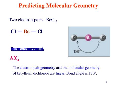 Ppt Molecular Structures Powerpoint Presentation Free Download Id