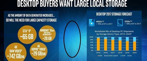 React Js Crud Operations Using Local Storage Dev Community