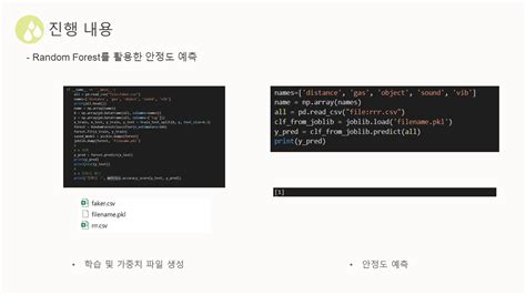GitHub jbhongg ICT Project 설비 안정도 예측 프로젝트