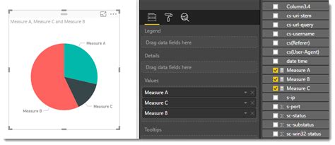Solved Pie Chart Order Of Slices Not Accordingly To Lett
