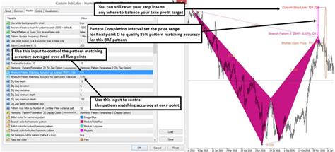 How To Filter Out The Pattern With Low Pattern Matching Accuracy