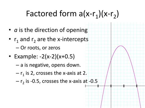 PPT Vertex Form PowerPoint Presentation Free Download ID 6815421
