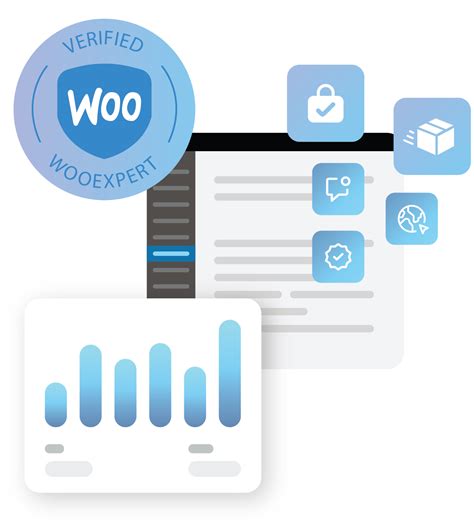ecommerce integrations digital 1
