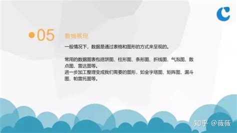数据分析的基础知识 知乎