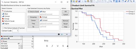 obtaining log log survival plots in jmp jmp user community