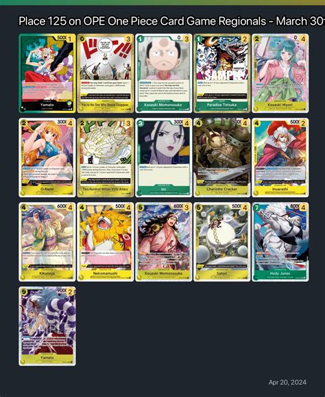 Place 125 On Ope One Piece Card Game Regionals March 30th One Piece