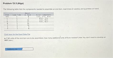 solved problem 13 3 algo the following table lists the