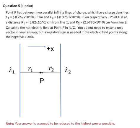 Solved Point P Lies Between Two Parallel Infinite Lines Of