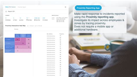 Proximity Reporting Cisco Spaces Outcome Store