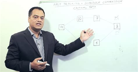 Fast Tracking Schedule Compression Technique In Project Management