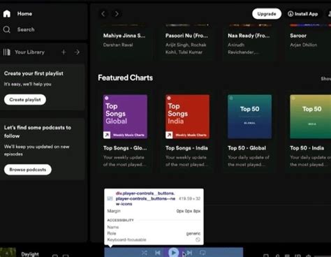 Learningjourney Aditya Raj Sisodiya