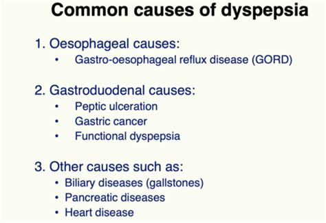3 Dyspepsia Flashcards Quizlet