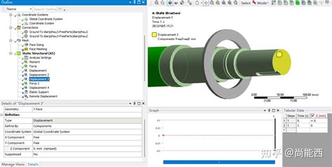Ansys Workbench 2023r1静态结构分析——电机轴的受力变形和应力分析 知乎