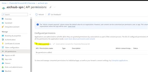 Chamindas Devops Journey With Msft Fix Terraform Azure Ad Group Read With 403 Insufficient