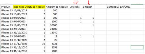 A Circular Dependency Was Detected Microsoft Fabric Community