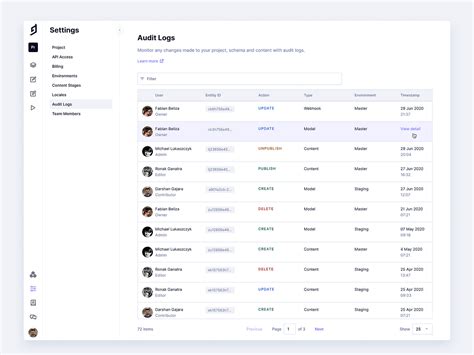 Audit Logs By Darshan Gajara On Dribbble
