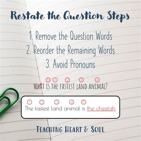 How To Practice Restating The Question — Teaching Heart And Soul