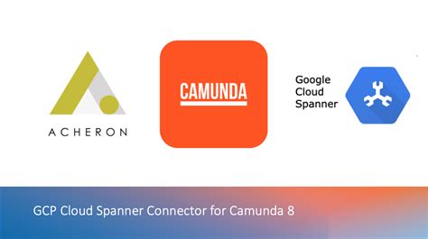 Gcp Cloud Spanner Connector For Camunda Acheron Software