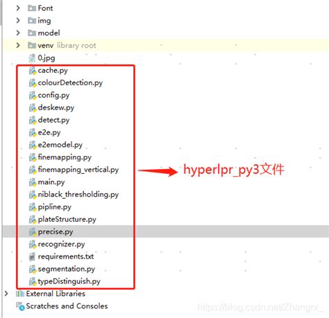 Python3 Hyperlpr 中文车牌识别hyperlpr3 Csdn博客