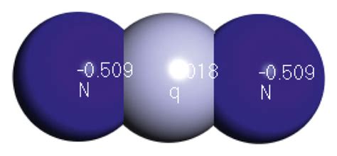 A N2 Molecule Model And B O2 Molecule Model Download Scientific Diagram