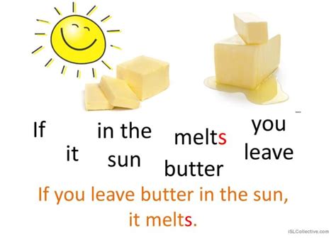 Zero Conditional Grammar Guide English ESL Powerpoints