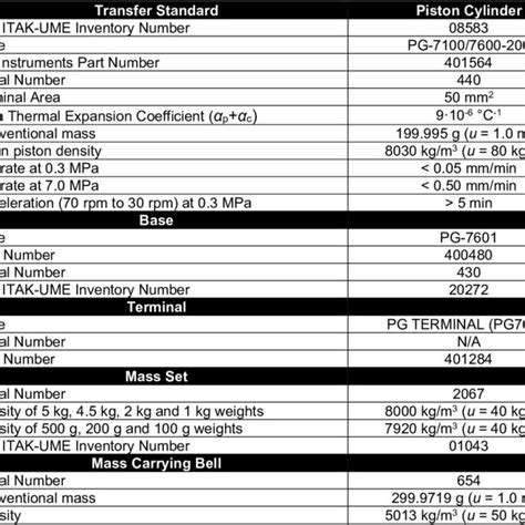 Alen BoŠnjakoviĆ Head Of Department For Cooperation With International And Bandh Institutions