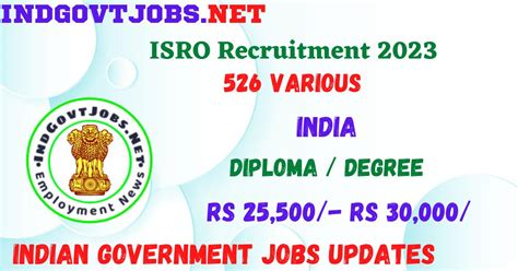 Degree Government Jobs