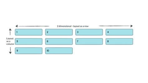 View Source London Solving Layout Problems With Css Grid And Friends Ppt