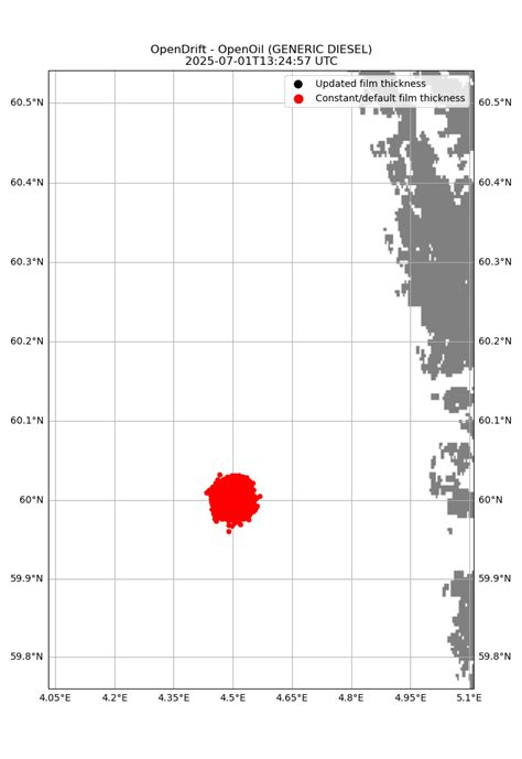 Oil Film Thickness Opendrift Documentation
