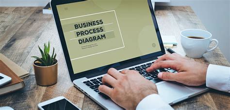 ISO Documentation Templates Council