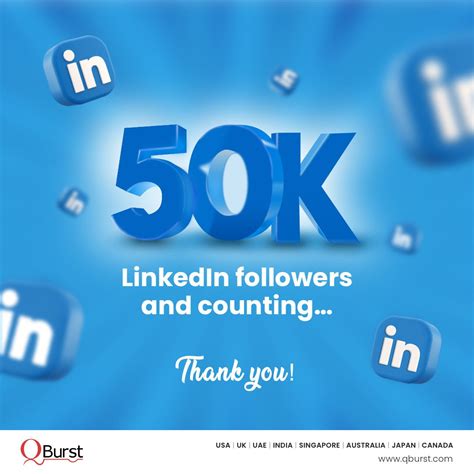 Harikrishnan P Posted On Linkedin