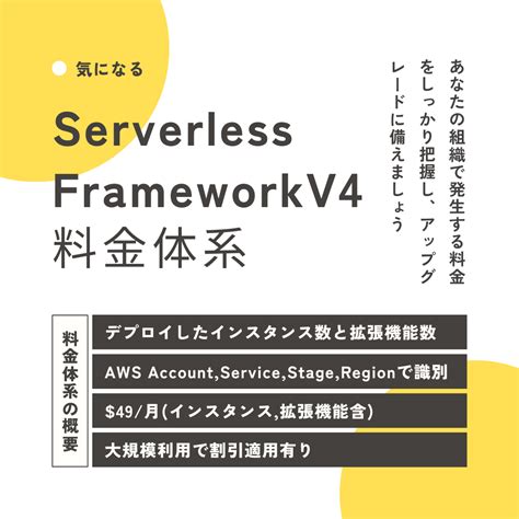 Serverless Framework V4の有料プランについてまとめServerless Framework利用者必見低コストなモダ