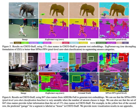 cvpr2022 decoupling zero shot semantic segmentation 解耦的零样本语义分割 知乎
