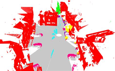 171109869 Large Scale Point Cloud Semantic Segmentation With Superpoint Graphs