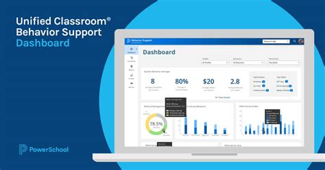 k 12 behavior dashboard tracking positive and corrective behaviors to