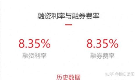 融资融券利率一般是多少？可以谈吗？ 知乎