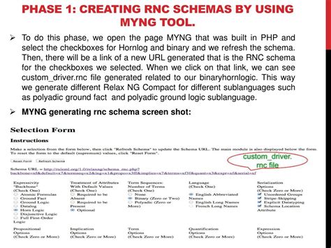 ppt generating a library of ruleml 1 0 schemas powerpoint